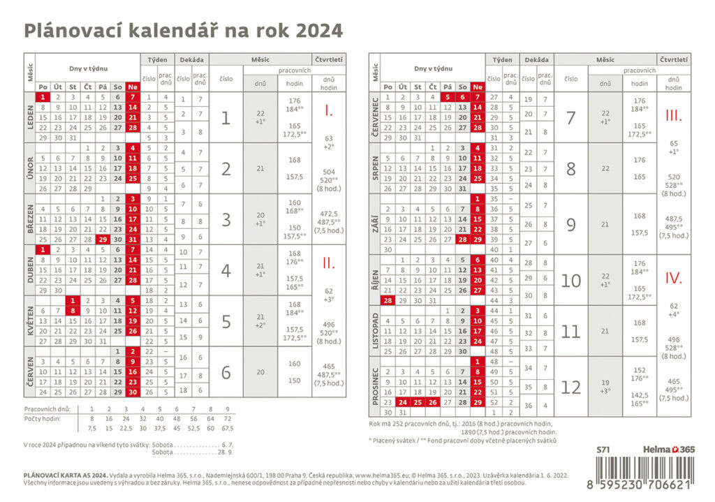 Plánovací stolní kalendář Plánovací karta 2024